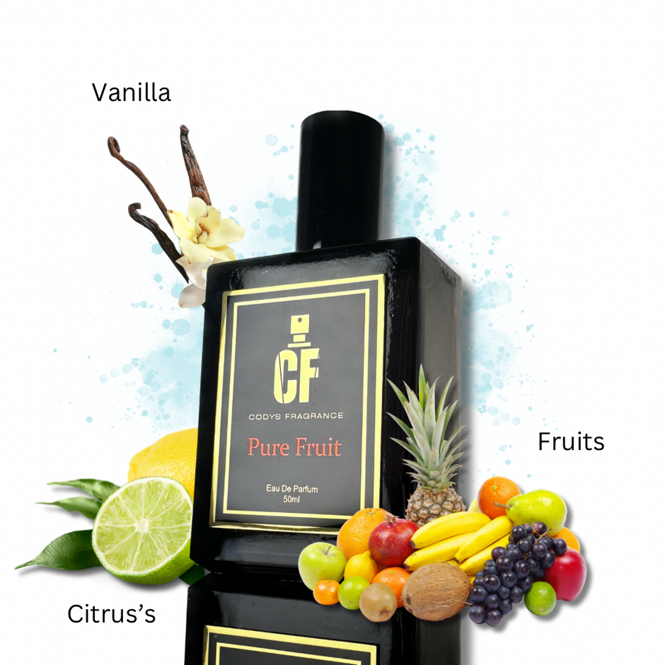 UK’s Designer and niche Inspired fragrance’s – Codys Fragrance