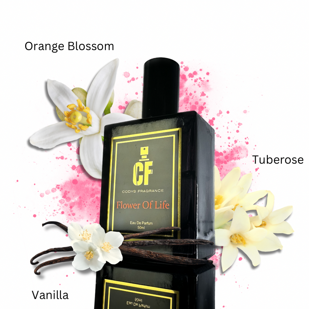 UK’s Designer and niche Inspired fragrance’s – Codys Fragrance